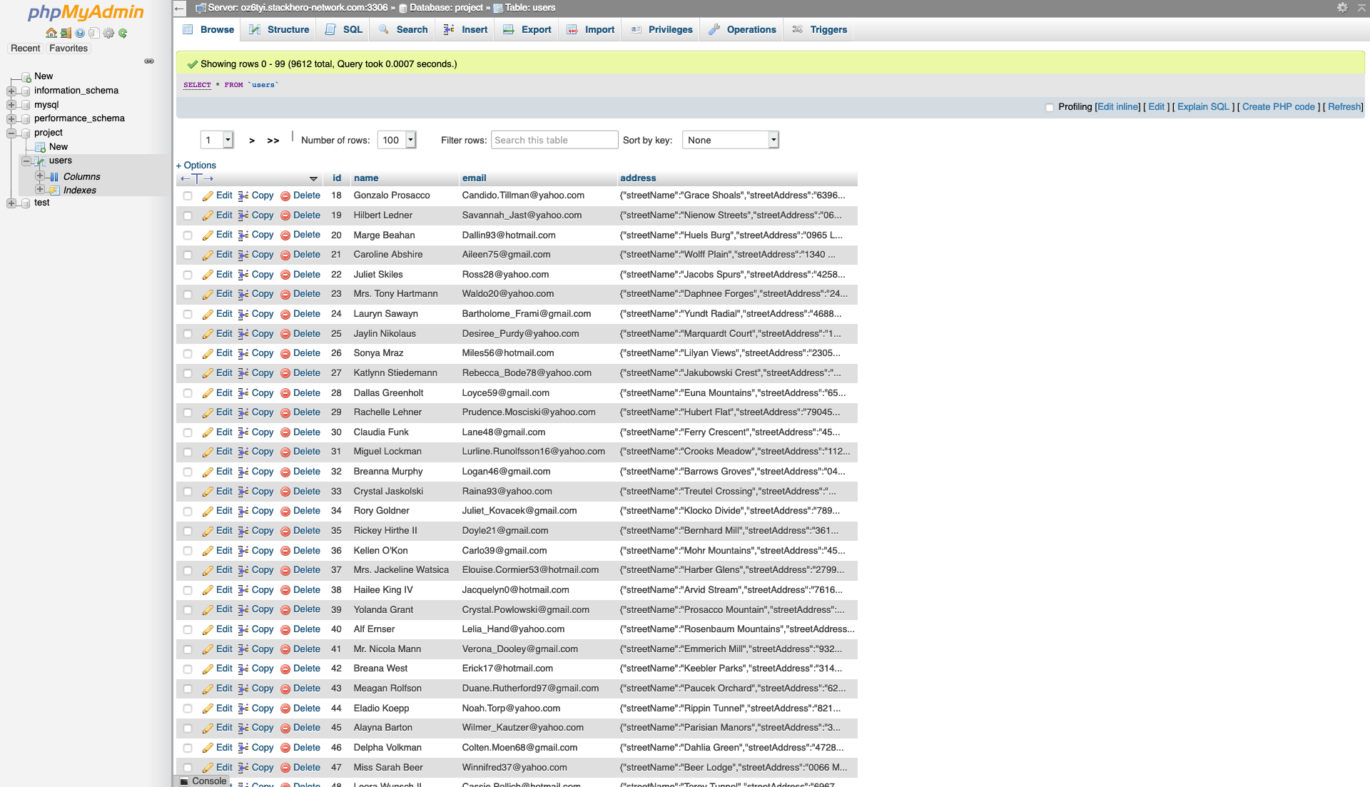 Managed and hosted MySQL cloud server "as a service" (SaaS/DBaaS)
