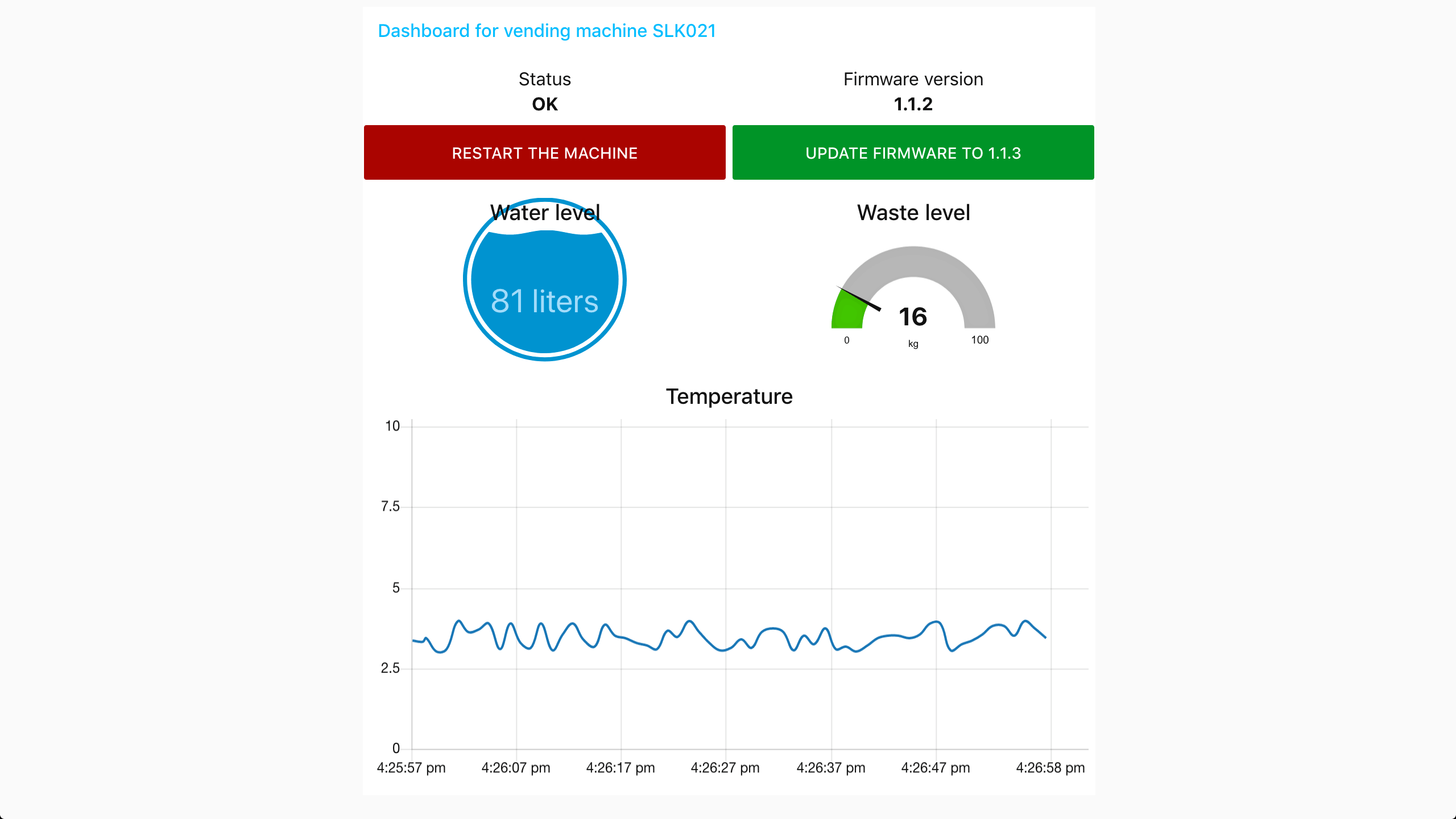Node-RED managed cloud server hosting as a service (SaaS) Node-RED managed cloud server hosting as a service (SaaS)