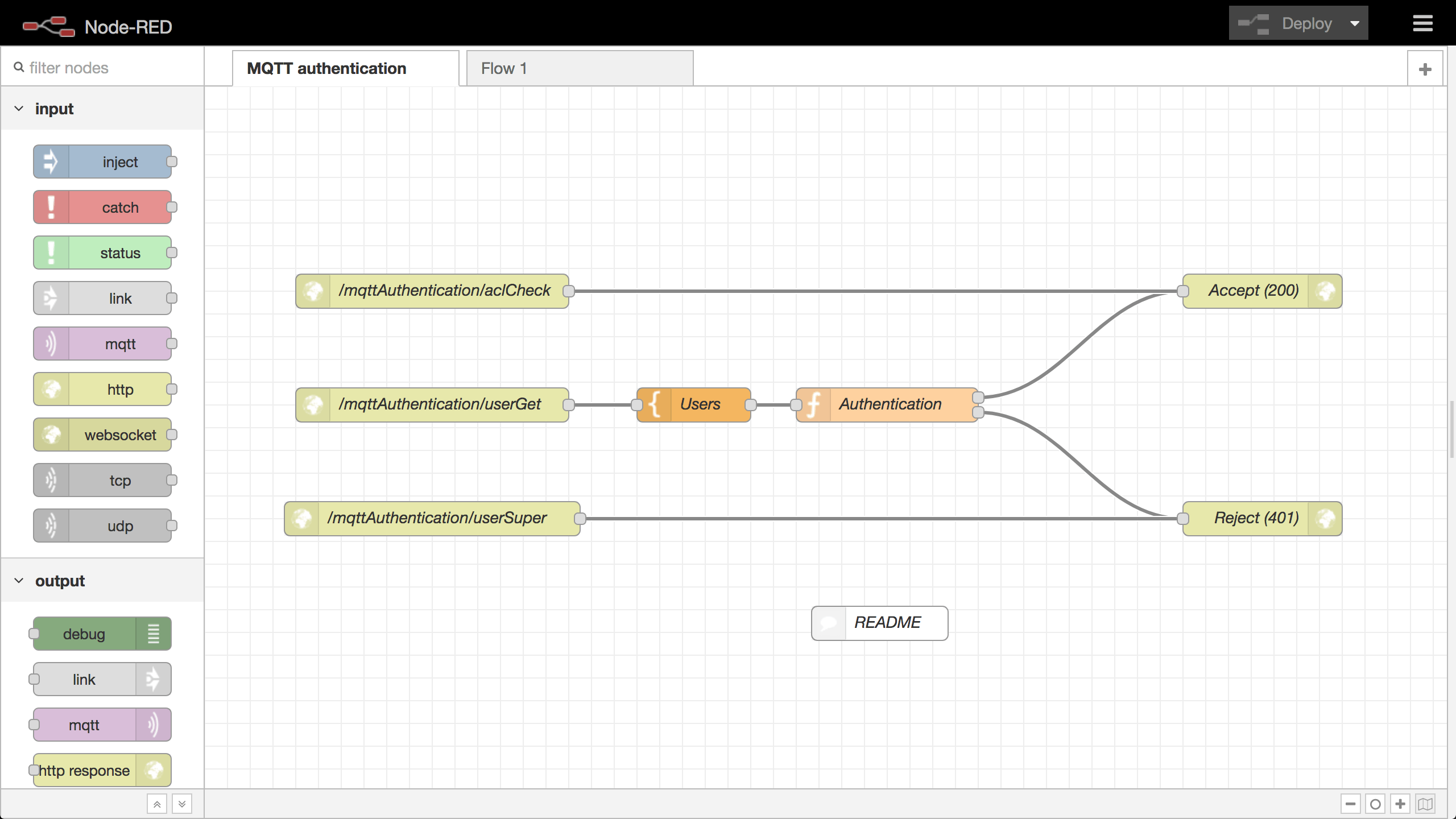 Node-RED managed cloud server hosting as a service (SaaS) Node-RED managed cloud server hosting as a service (SaaS)
