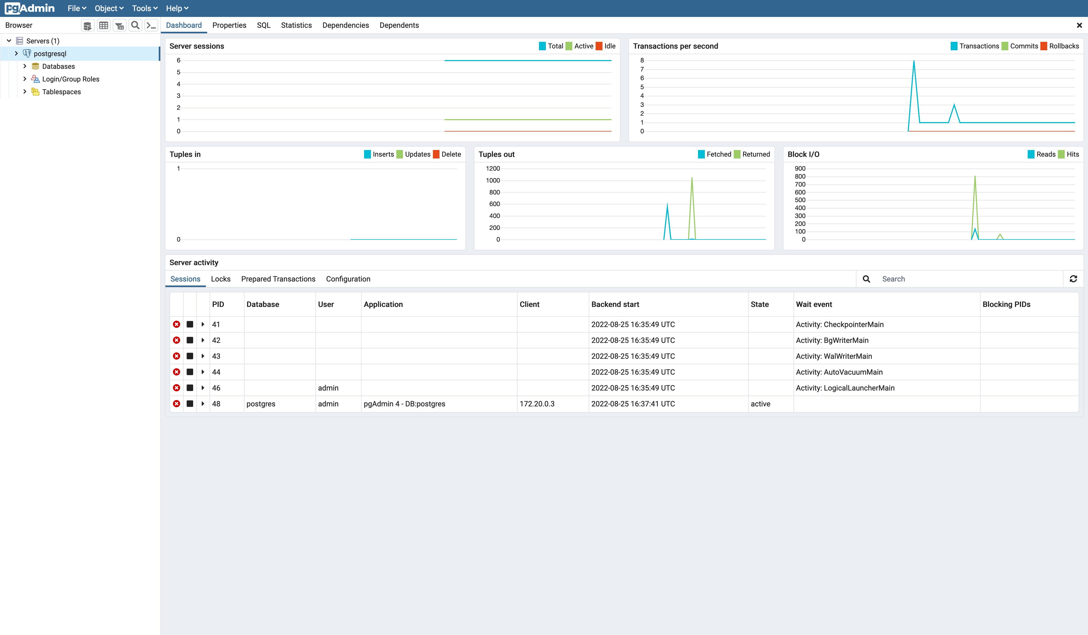 Managed And Hosted Postgresql Cloud Server As A Service Saasdbaas