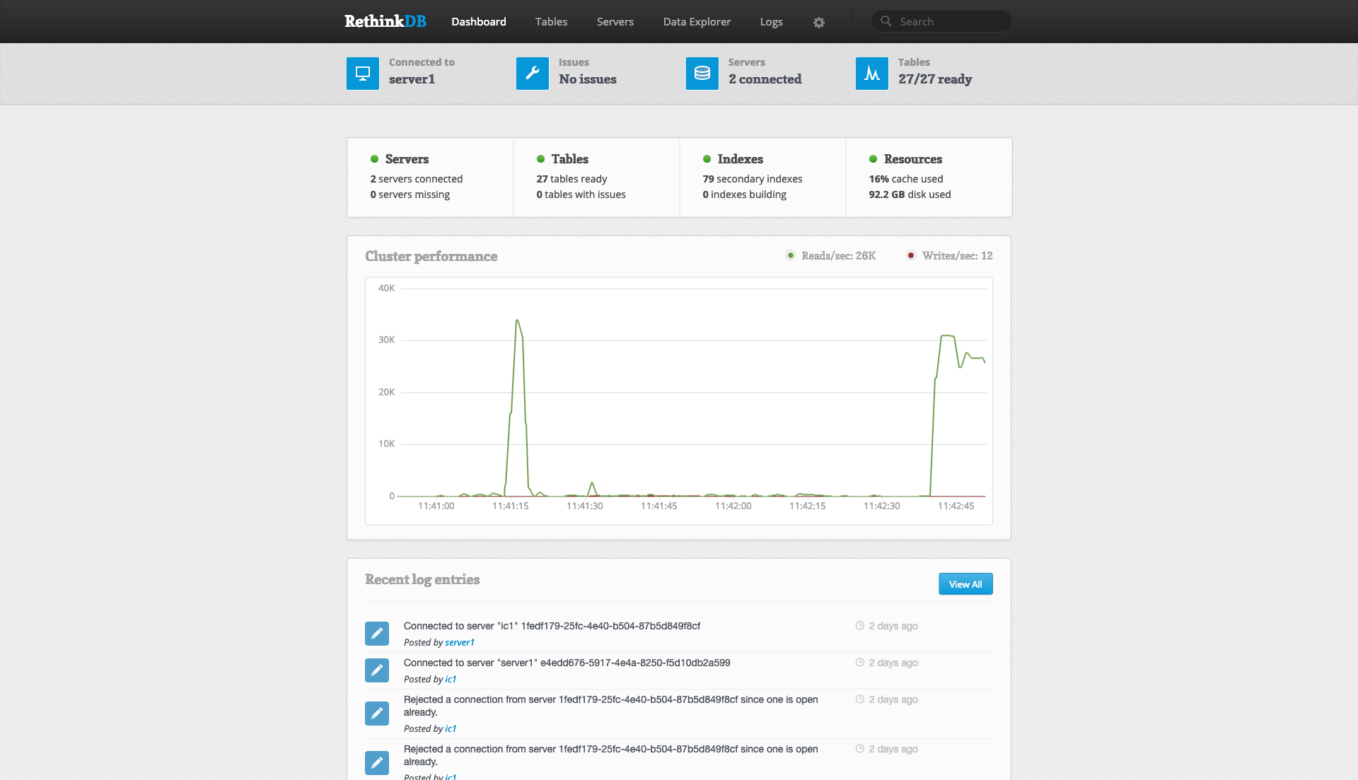 Managed And Hosted Rethinkdb Cloud Server As A Service Saasdbaas