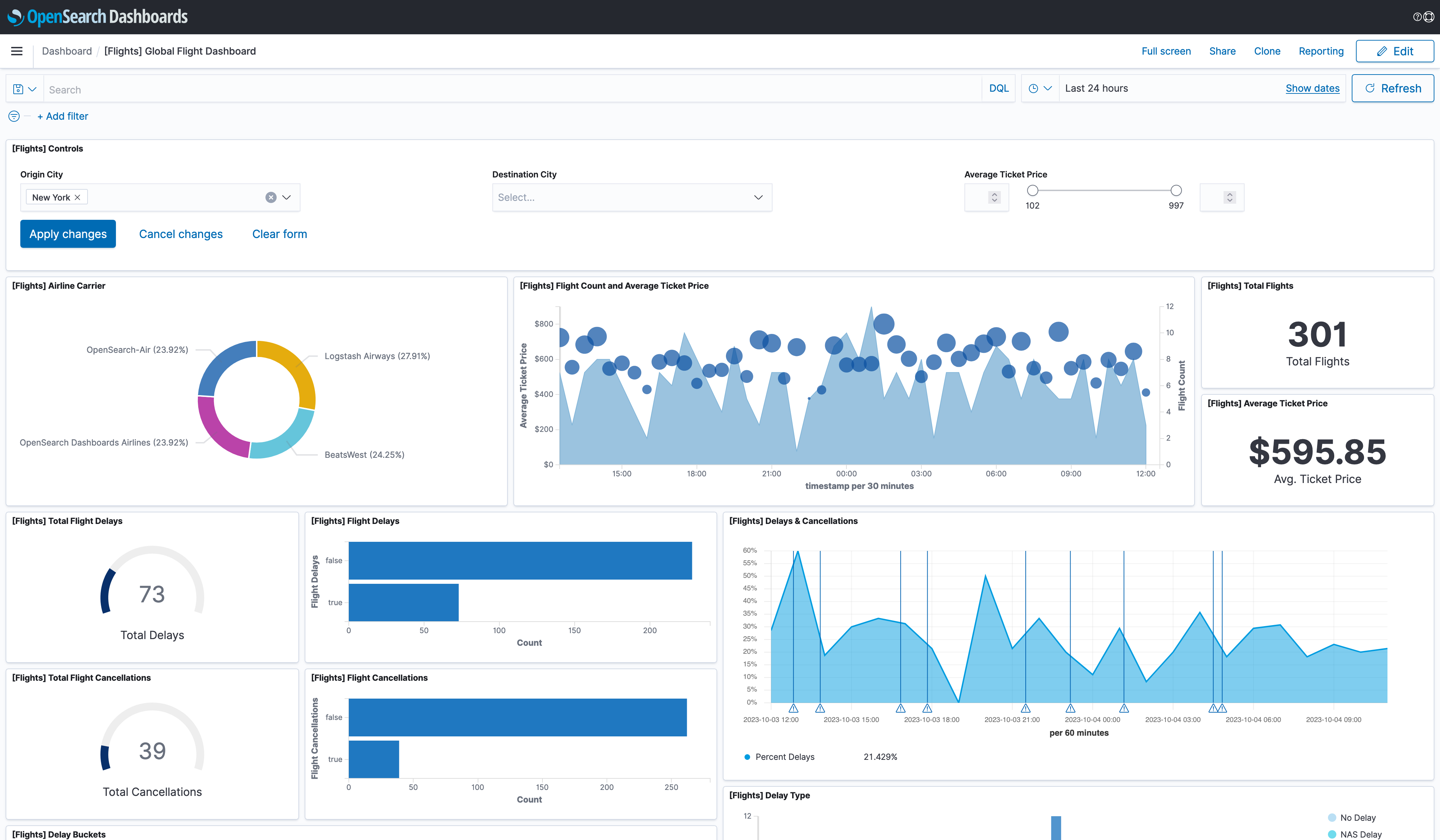 OpenSearch: GitHub Actions y GitLab CI - 2. El script de ciclo de vida