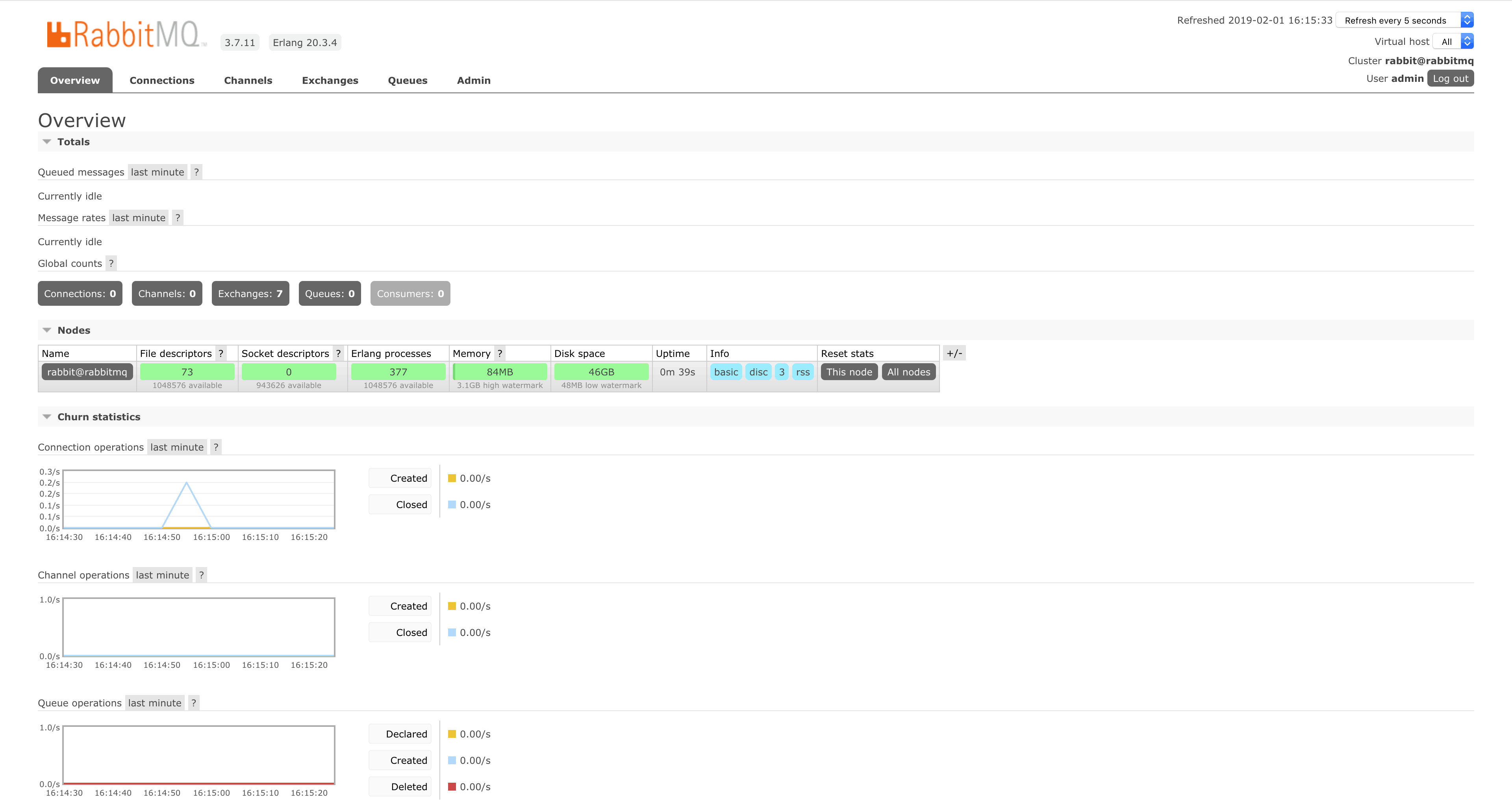 RabbitMQ: GitHub Actions & GitLab CI - 2. O script de ciclo de vida