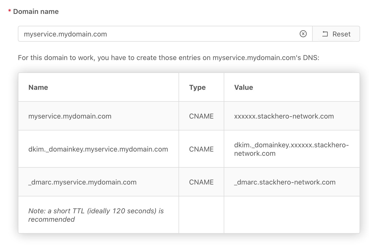 Stackhero: Personalizar su dominio de servicio