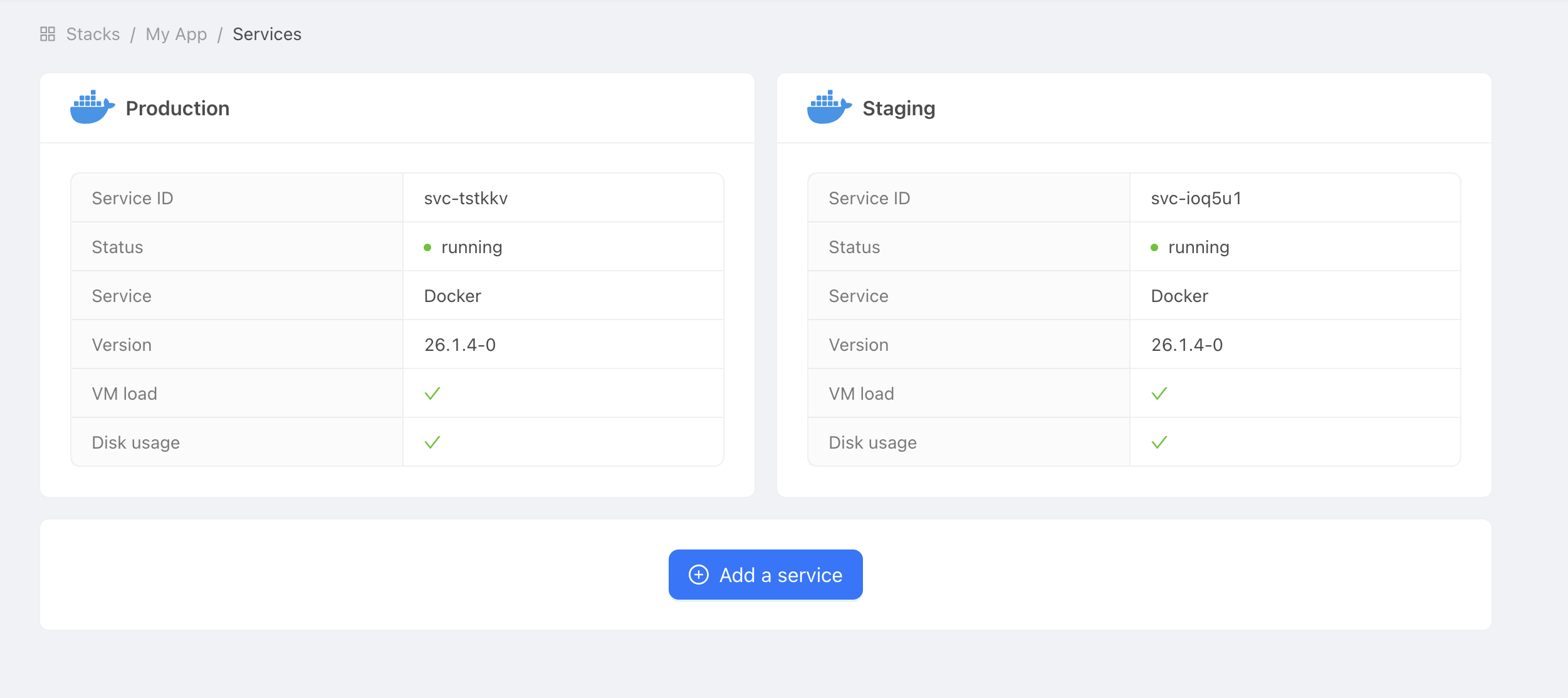 Docker Deploy With Github Actions 2326