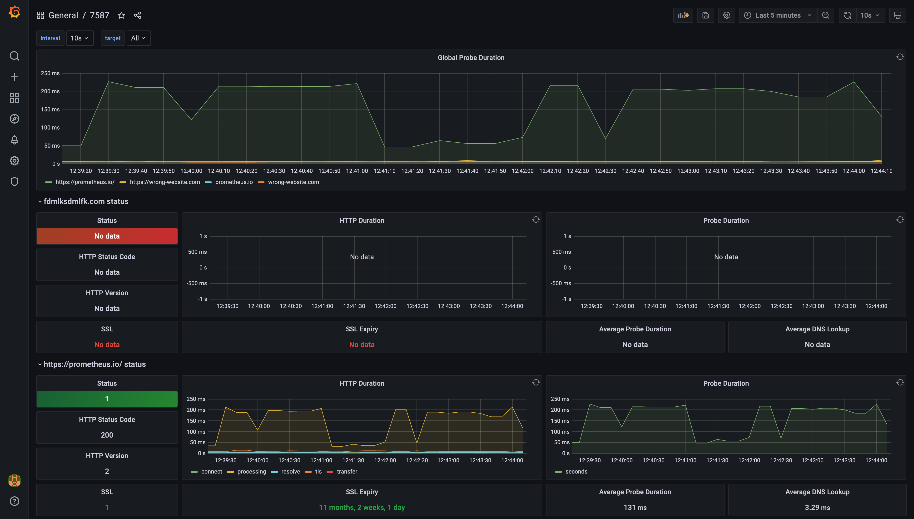 Prometheus : Blackbox Exporter
