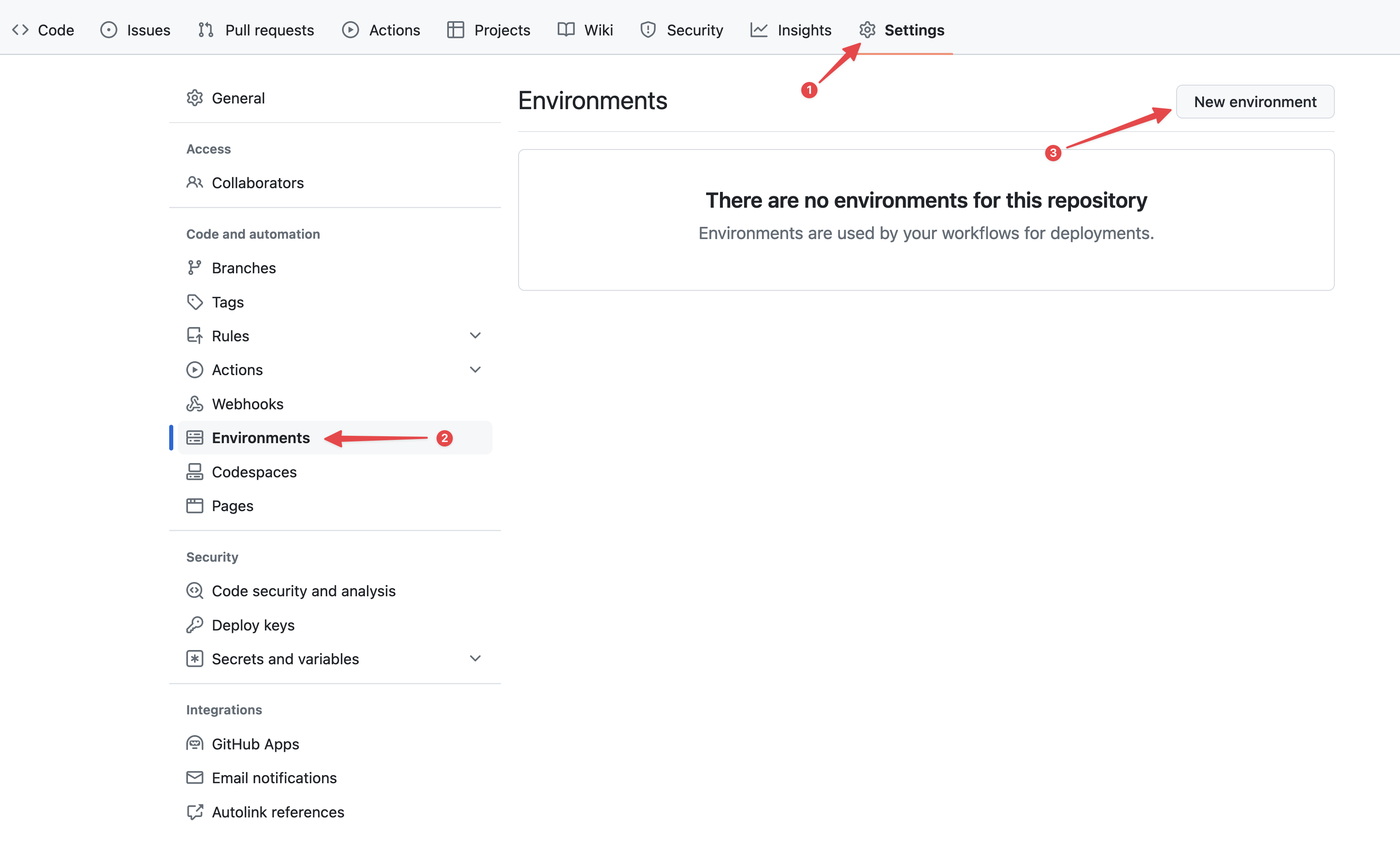Python: Deploy with GitHub Actions