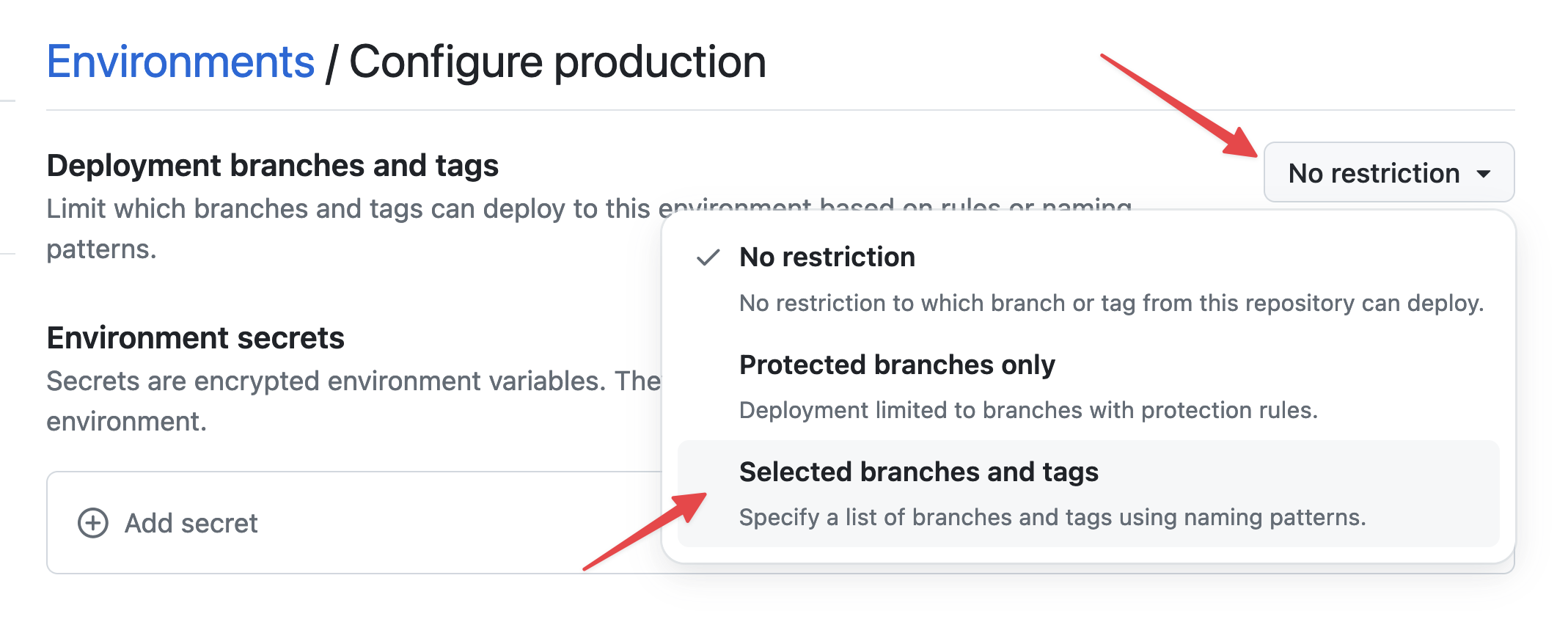 Python Déployer Avec Github Actions 6464