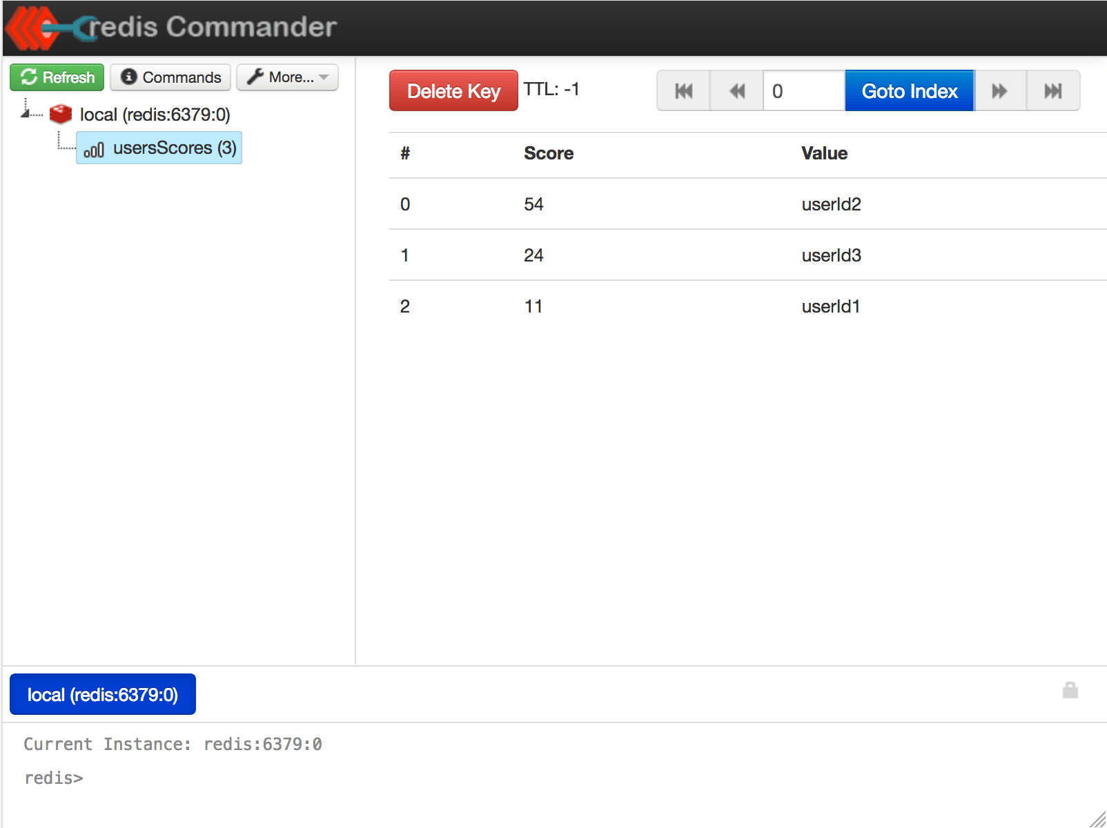Redis®* : Classer les utilisateurs en temps réel